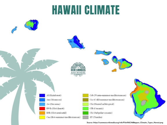 Best Time to Visit Hawaii (All Seasons Explained!) - Eco Lodges Anywhere