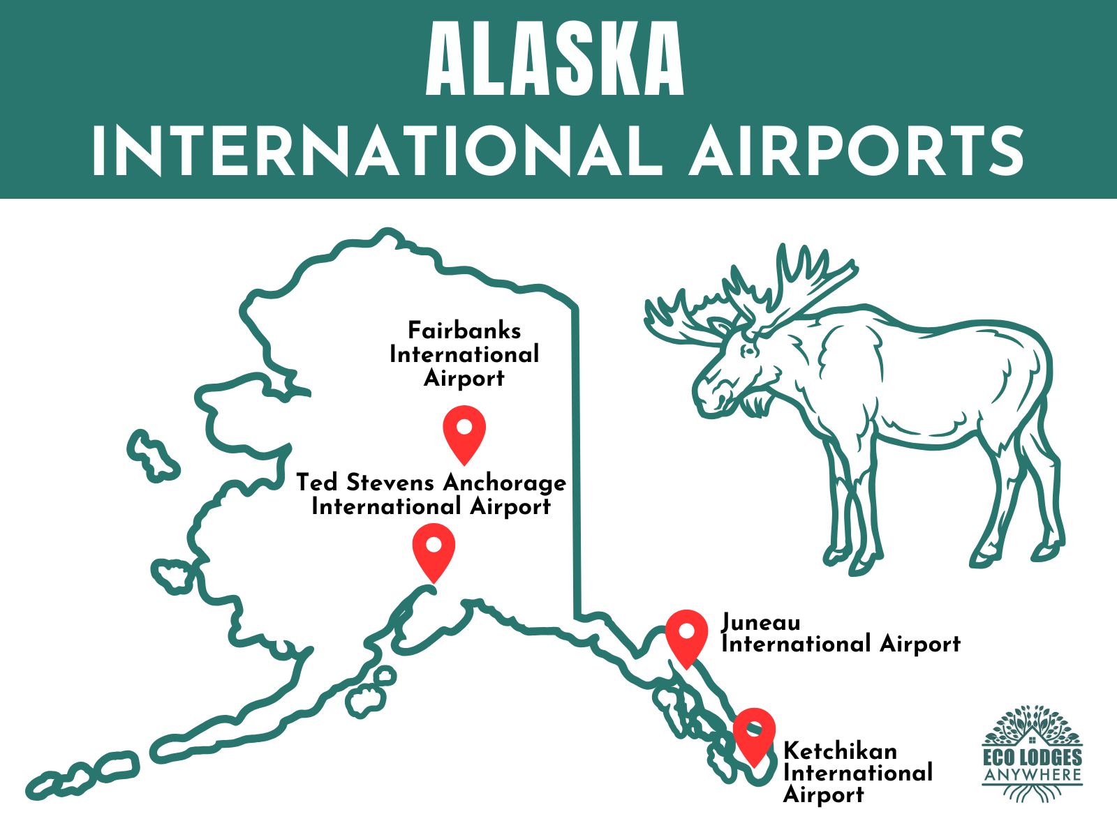 All Alaska Airports (2025 Info) + Map - Eco Lodges Anywhere